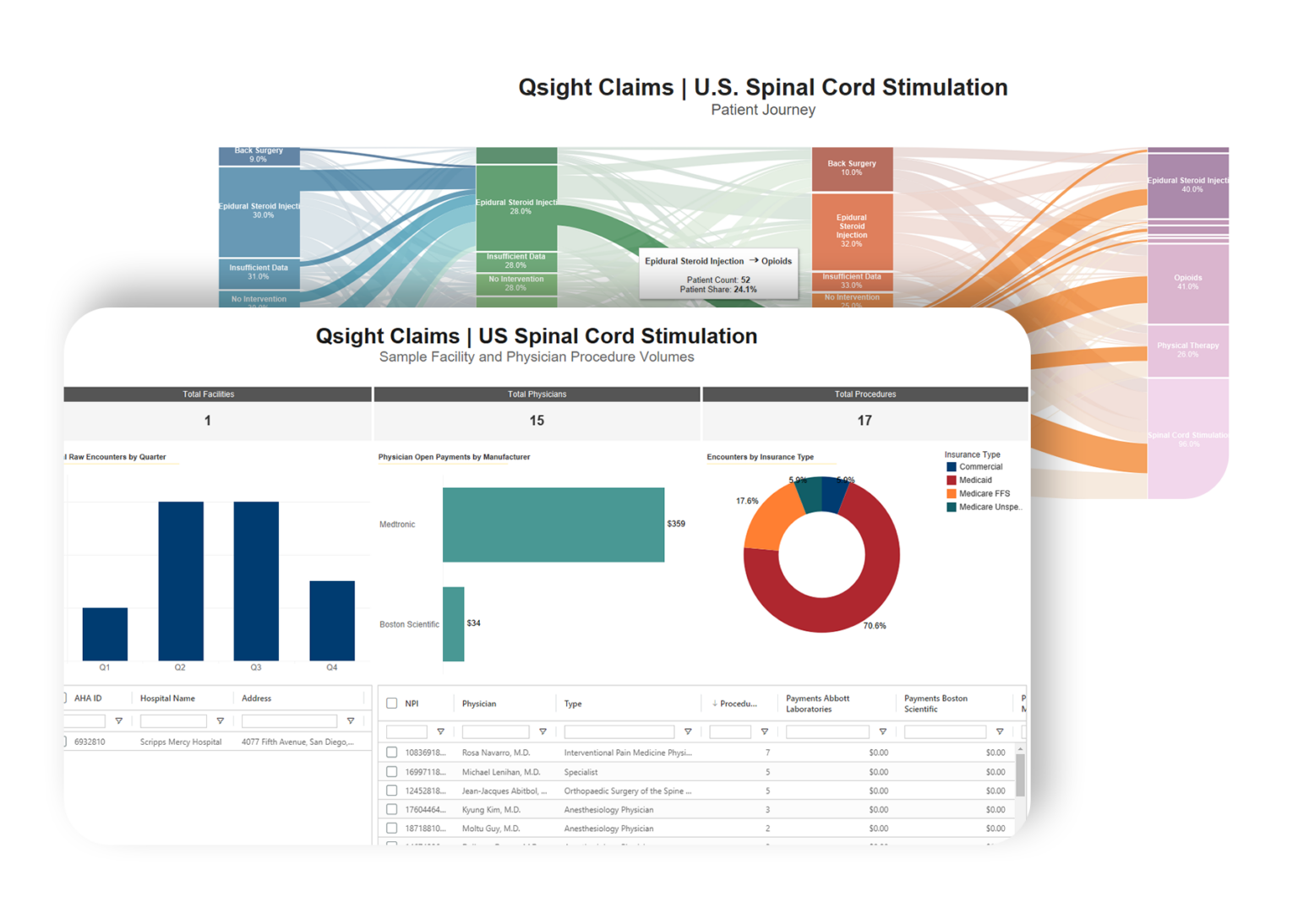 Guidepoint Qsight | Guidepoint